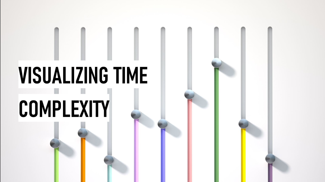 Understanding Time Complexity of Algorithms (Big O) Understanding Time Complexity of Algorithms (Big O)