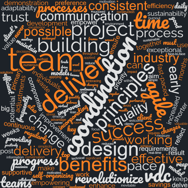 Transform Your Virtual Design Construction Processes with Agile and ... Transform Your Virtual Design Construction Processes with Agile and ...