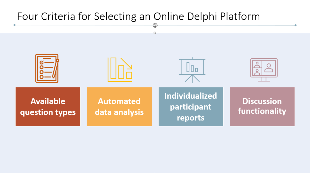 How to administer Delphi panels How to administer Delphi panels