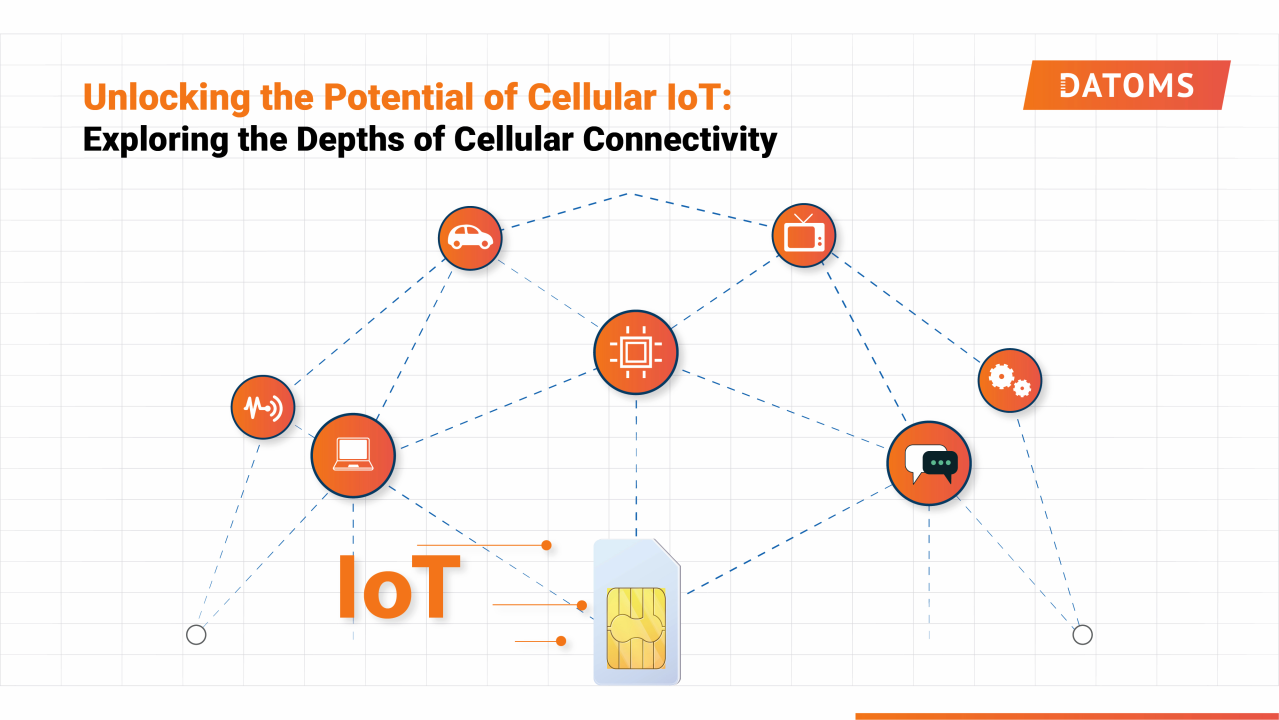 Unlocking the Potential of Cellular IoT: Exploring the Depths of ... Unlocking the Potential of Cellular IoT: Exploring the Depths of ...