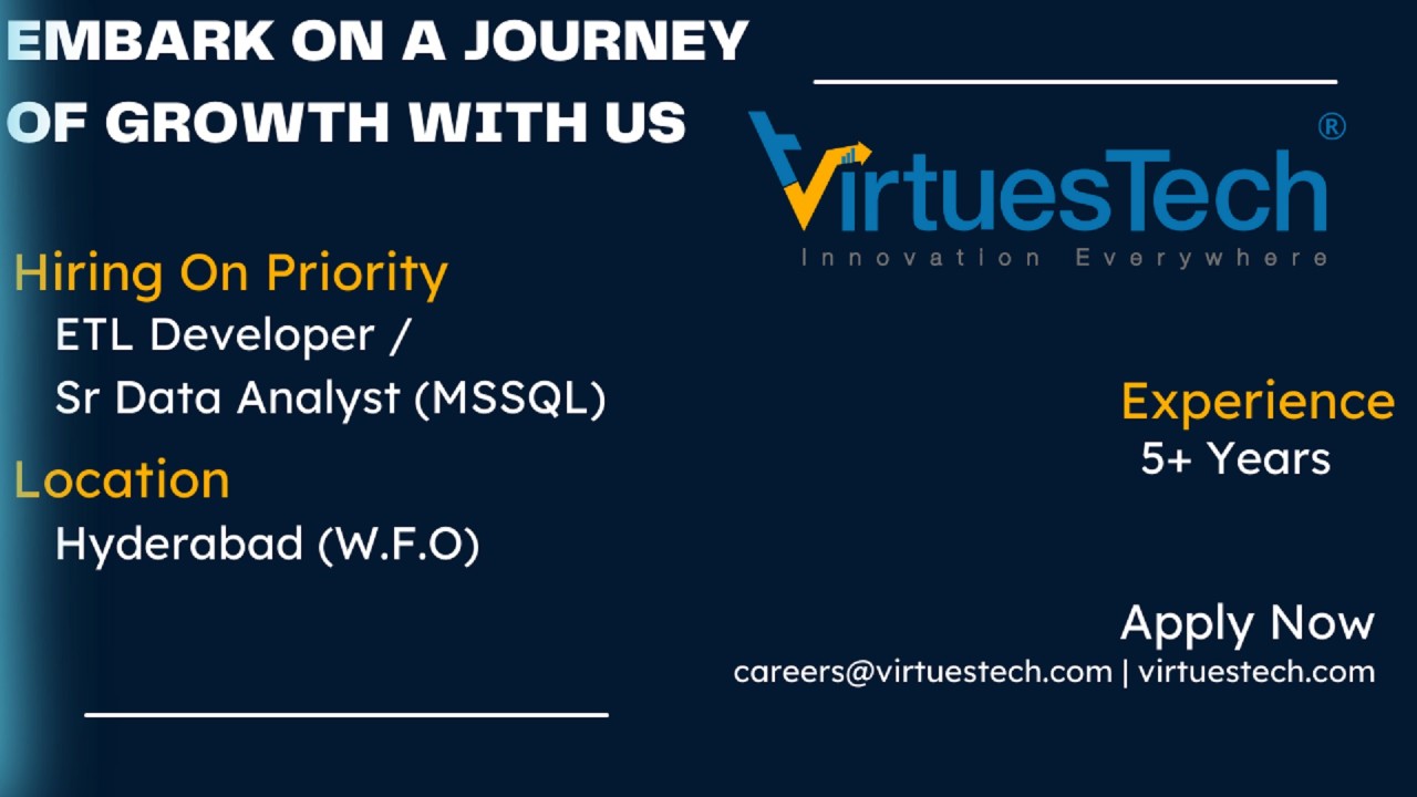 Hiring | ETL Developer / Sr Data Analyst (MSSQL) Hiring | ETL Developer / Sr Data Analyst (MSSQL)