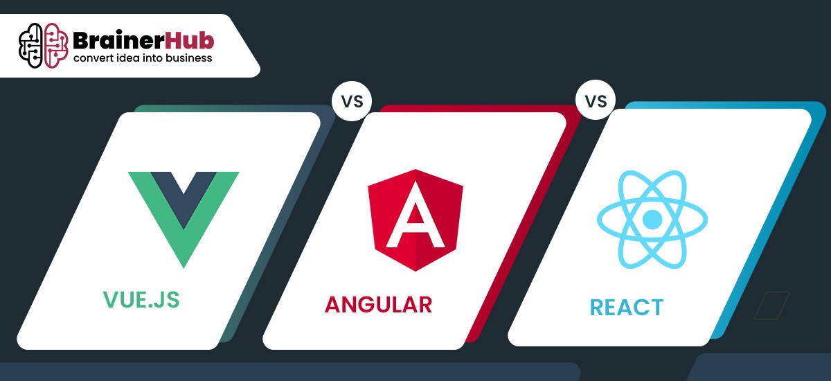 A comprehensive comparison between AngularJS, ReactJS, and VueJS A comprehensive comparison between AngularJS, ReactJS, and VueJS