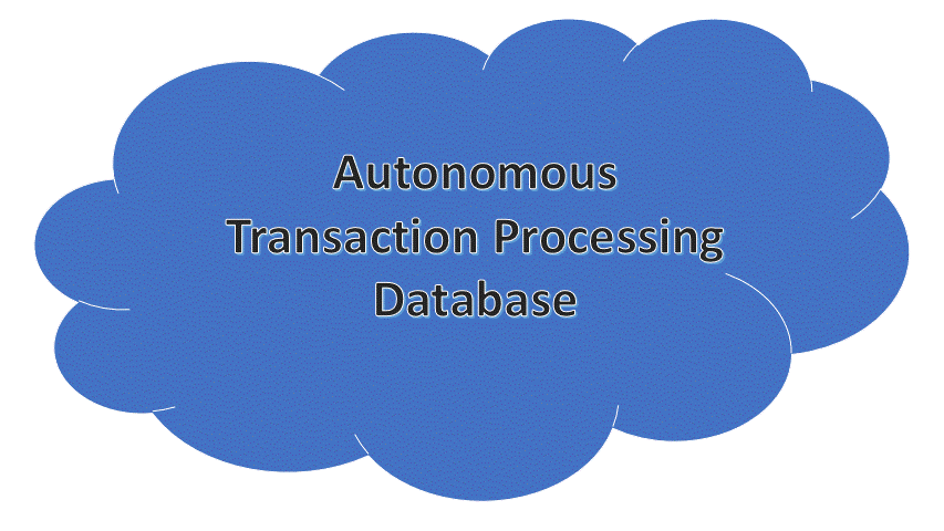 Enable Audit on DDL & Email Everyday DDL Change Data Enable Audit on DDL & Email Everyday DDL Change Data