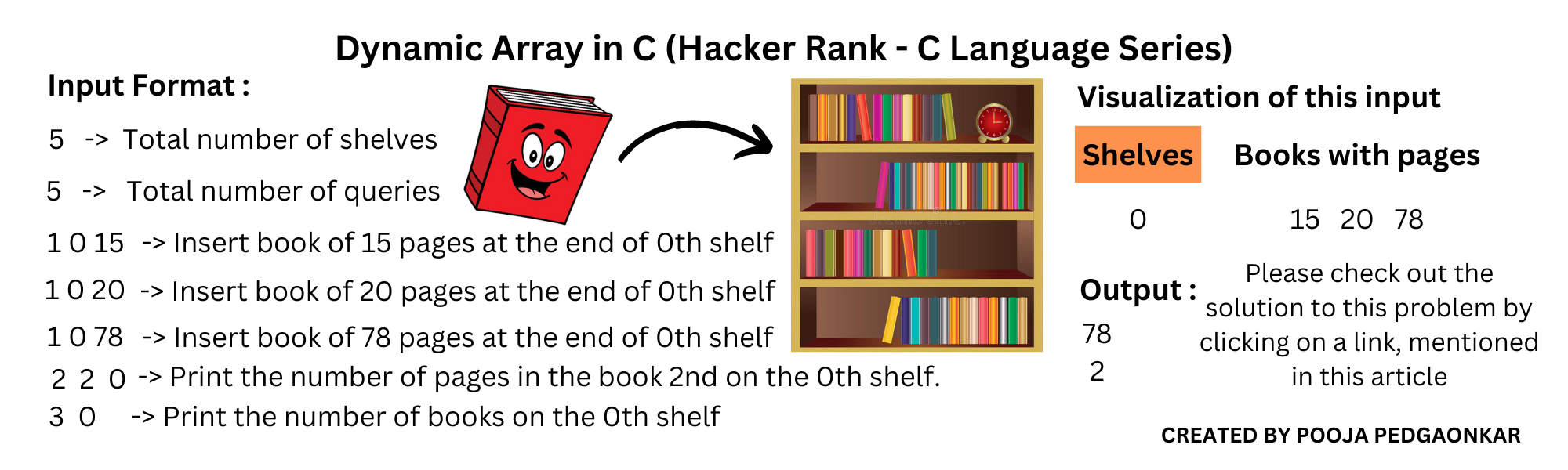 Dynamic Array in C (C Language series of hacker rank) Dynamic Array in C (C Language series of hacker rank)