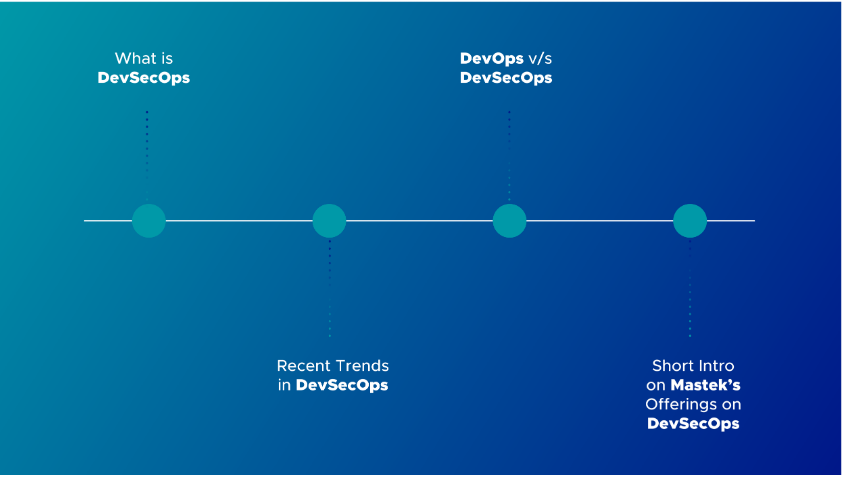Secure DevOps: Automate Security for Delivery Secure DevOps: Automate Security for Delivery