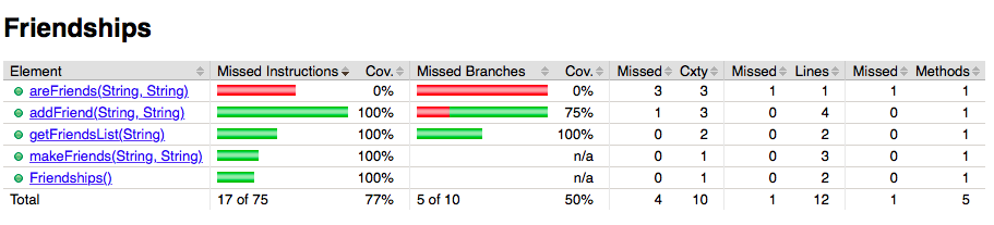 Automating End-to-End Code Coverage Reporting with Jenkins Pipeline and ... Automating End-to-End Code Coverage Reporting with Jenkins Pipeline and ...