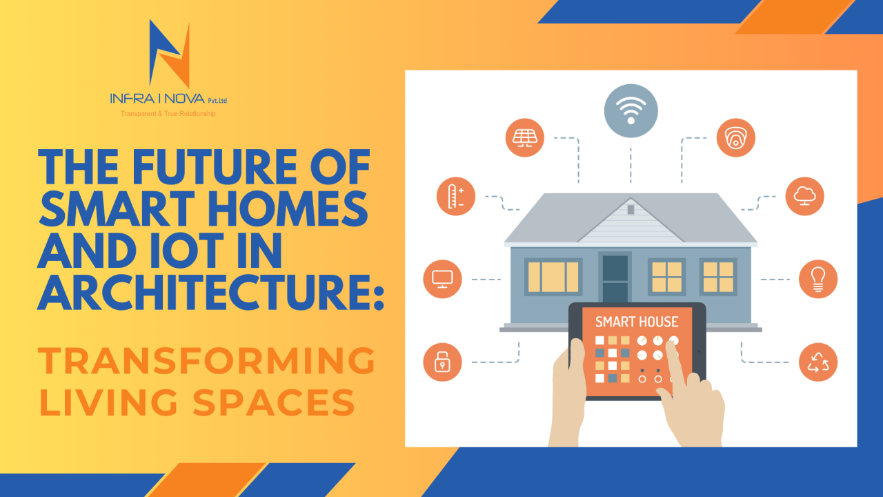 The Future of Smart Homes and IoT in Architecture: Transforming Living ... The Future of Smart Homes and IoT in Architecture: Transforming Living ...