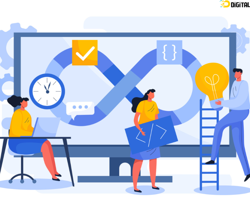 DevOps: Revolutionizing Industries, One Line of Code at a Time DevOps: Revolutionizing Industries, One Line of Code at a Time