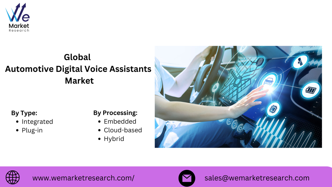 Global Location Based Entertainment Market Size, Industry Analysis By ... Global Location Based Entertainment Market Size, Industry Analysis By ...