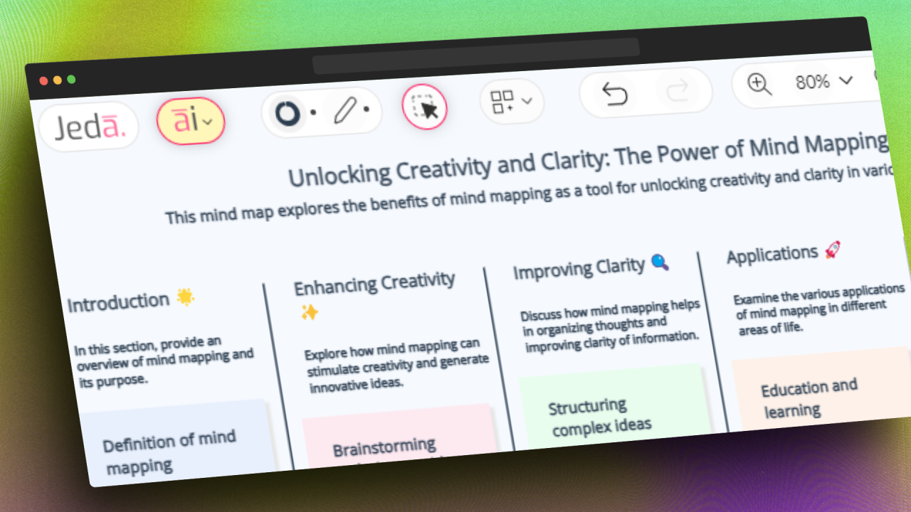 Unlocking Creativity and Clarity: The Power of Mind Mapping 🧠Unlocking Creativity and Clarity: The Power of Mind Mapping ðŸ§