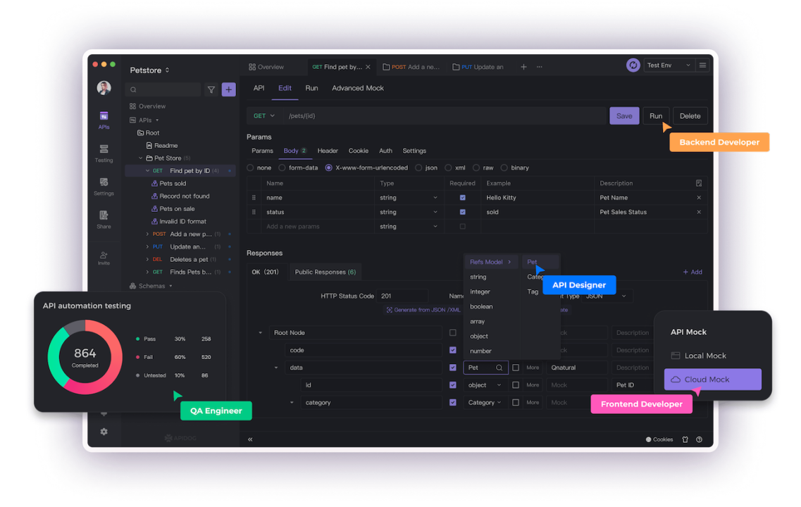 A new API tool, designed for teamwork A new API tool, designed for teamwork