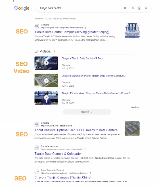 Unlocking the Power of SEO: A Quick Guide to SEO Marketing Unlocking the Power of SEO: A Quick Guide to SEO Marketing