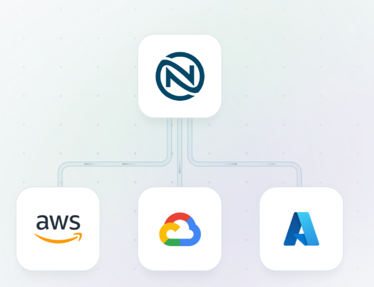 Harnessing the Synergy of Cloud Computing, DevOps, AI/ML, and LLMs for ... Harnessing the Synergy of Cloud Computing, DevOps, AI/ML, and LLMs for ...