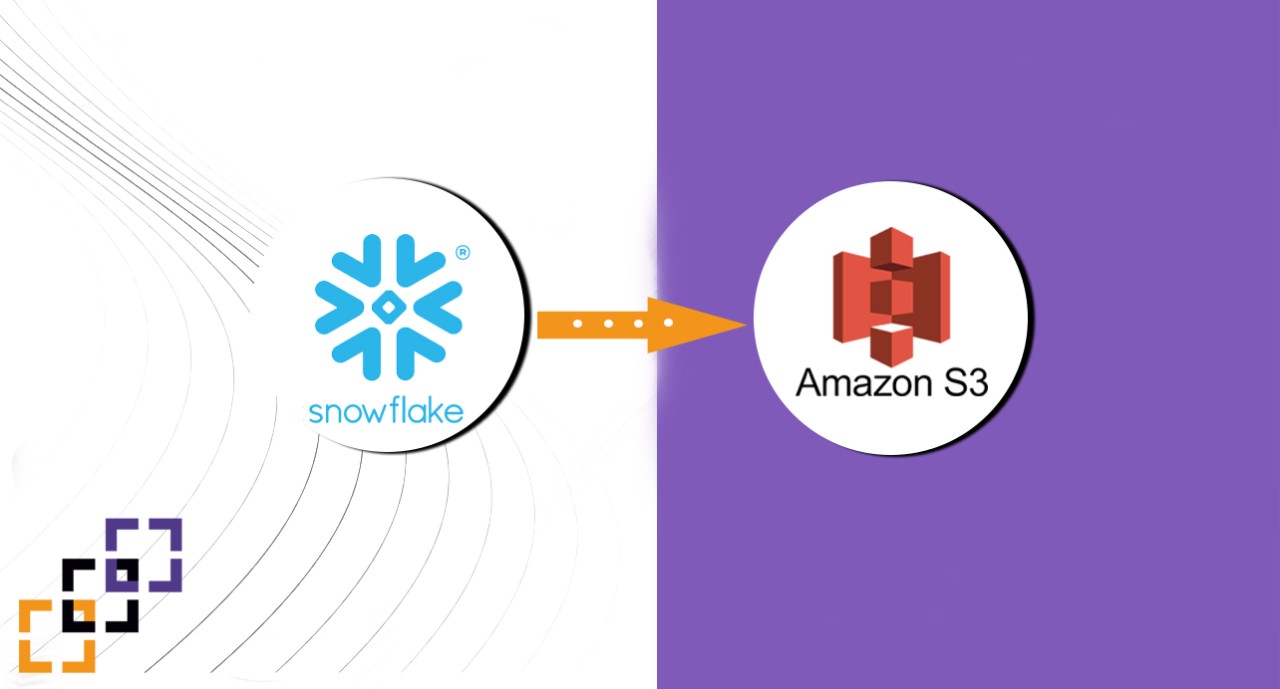 Process of Unloading Snowflake into Amazon S3 Process of Unloading Snowflake into Amazon S3