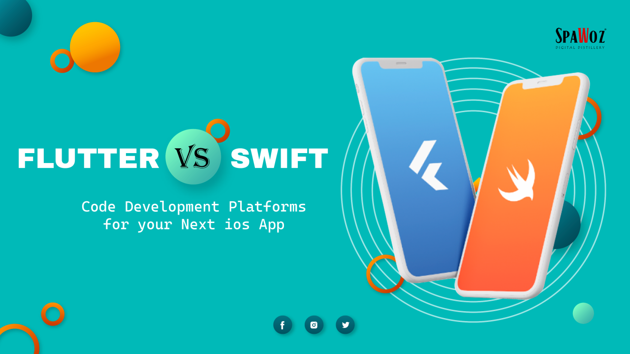 Selecting the Appropriate Framework for iOS App Development: A ... Selecting the Appropriate Framework for iOS App Development: A ...