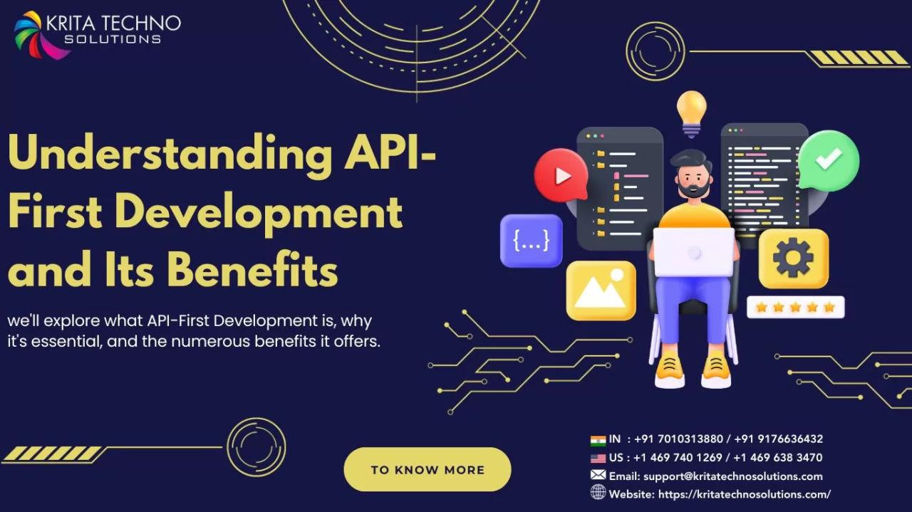Understanding API-First Development and Its Benefits Understanding API-First Development and Its Benefits