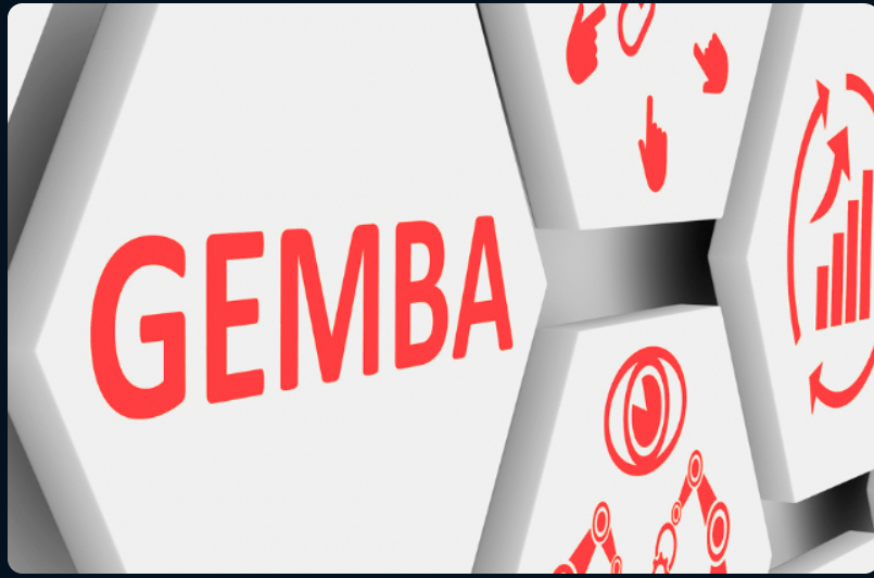 Gemba - Gembutsu Gemba - Gembutsu
