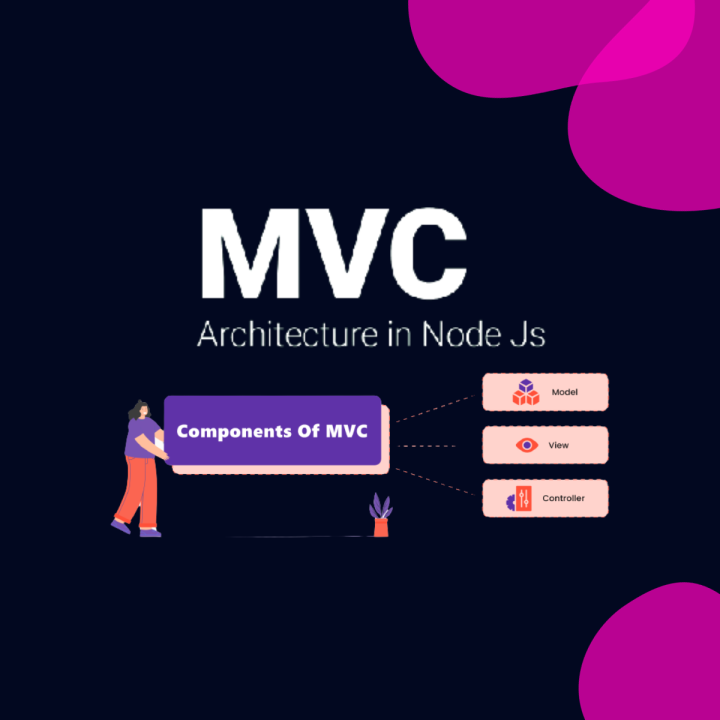 MVC Architecture in node.js MVC Architecture in node.js