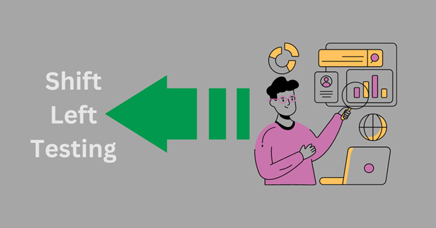 Accelerate DevOps with Shift-Left Testing A Smarter Approach to Quality Accelerate DevOps with Shift-Left Testing A Smarter Approach to Quality
