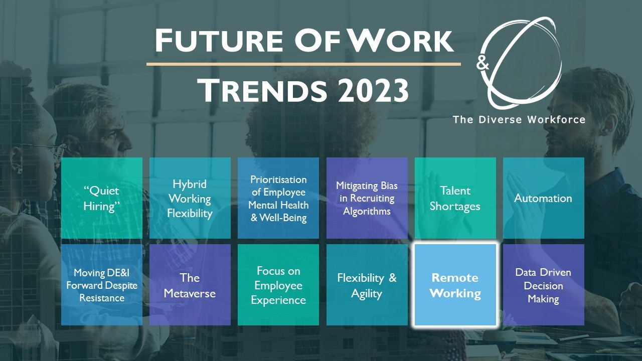 The Future is Remote: Unveiling the Future of Work with Remote Working ... The Future is Remote: Unveiling the Future of Work with Remote Working ...