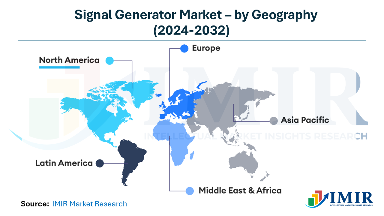 Securing Tomorrow: Exploring the Global Signal Generator Market ... Securing Tomorrow: Exploring the Global Signal Generator Market ...