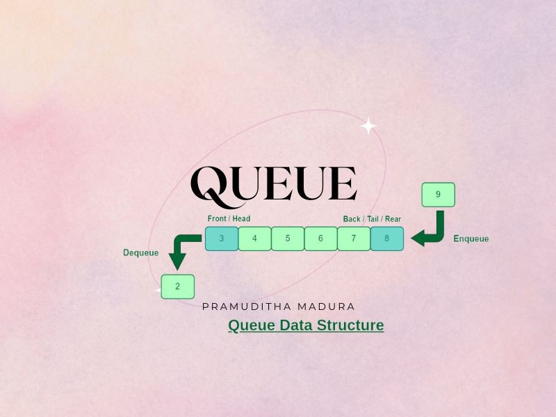 QUEUE DATA STRUCTURE QUEUE DATA STRUCTURE