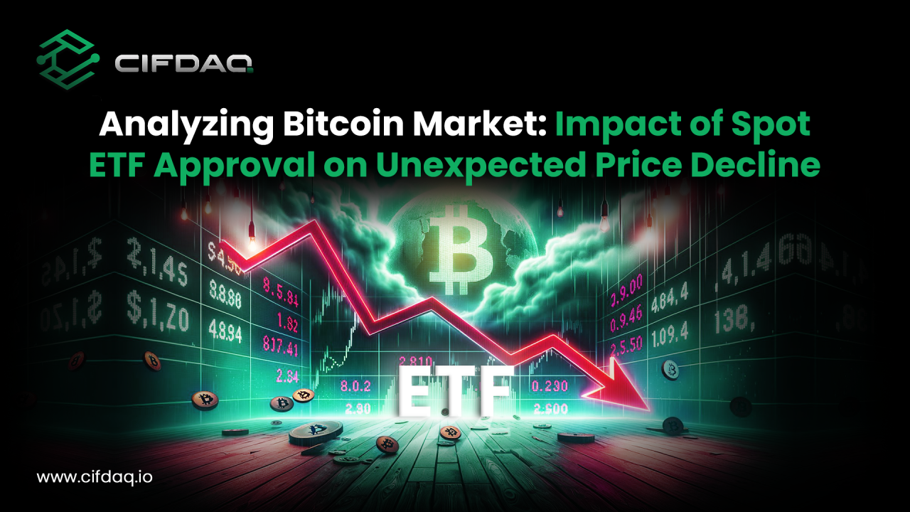 Spot ETF Approval Impact: Unpacking Bitcoin's Market - Analyzing the ... Spot ETF Approval Impact: Unpacking Bitcoin's Market - Analyzing the ...