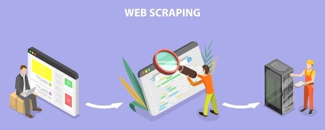 Unveiling the Art of Web Scraping: Harnessing the Power of Requests and ... Unveiling the Art of Web Scraping: Harnessing the Power of Requests and ...