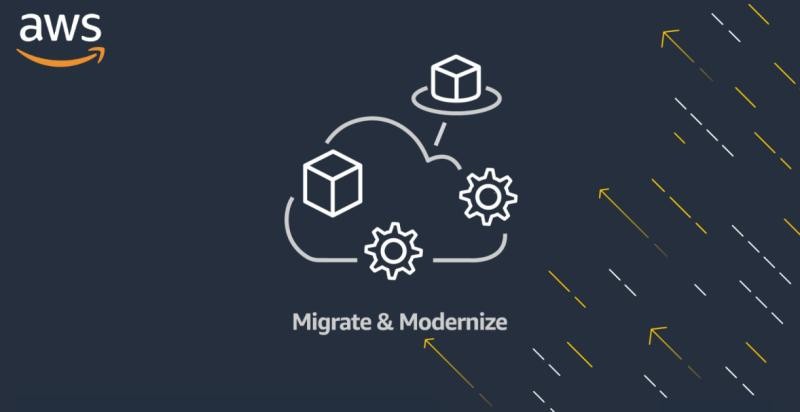 Don’t just migrate your VDI – modernize it! Don’t just migrate your VDI – modernize it!
