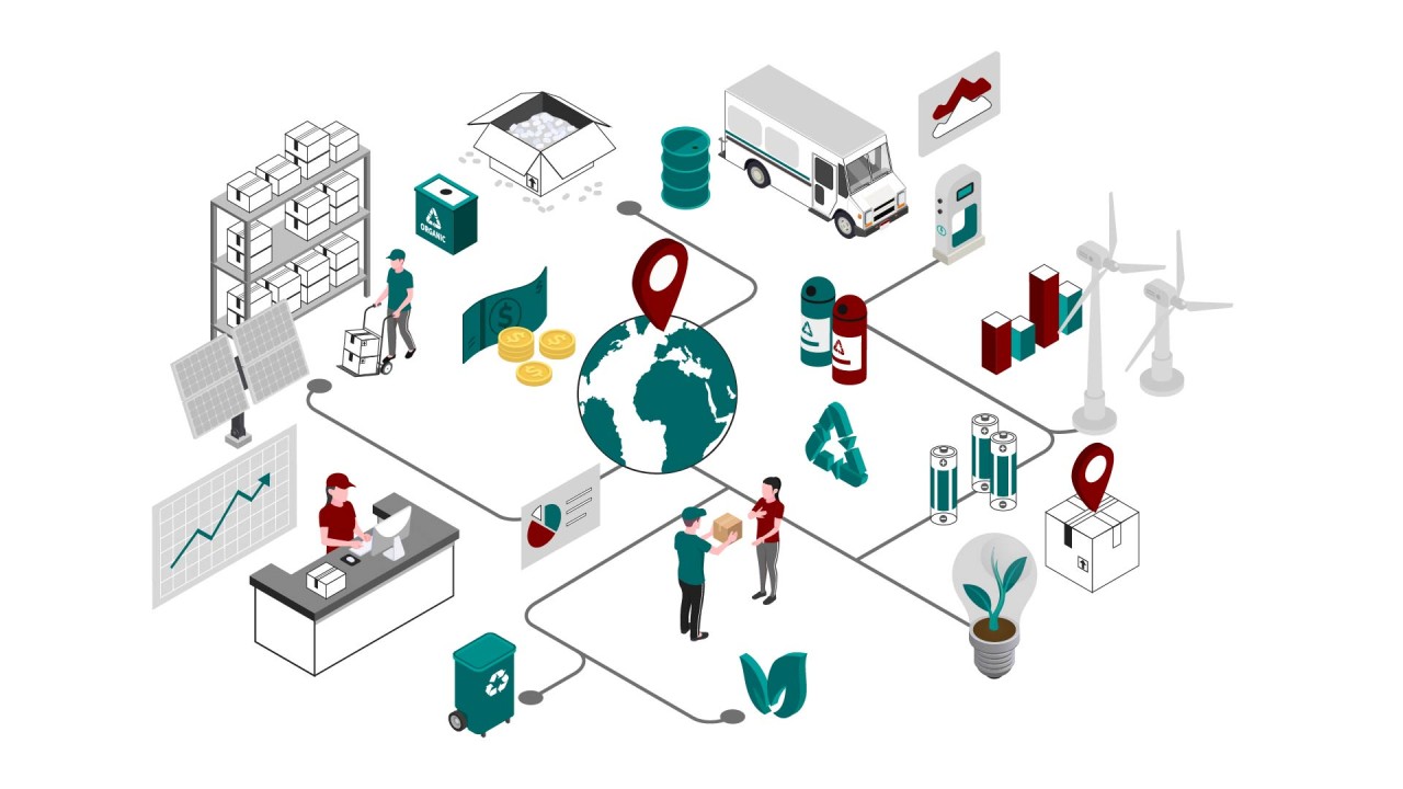 Navigating the Path to Environmentally Sustainable Value Chains Navigating the Path to Environmentally Sustainable Value Chains