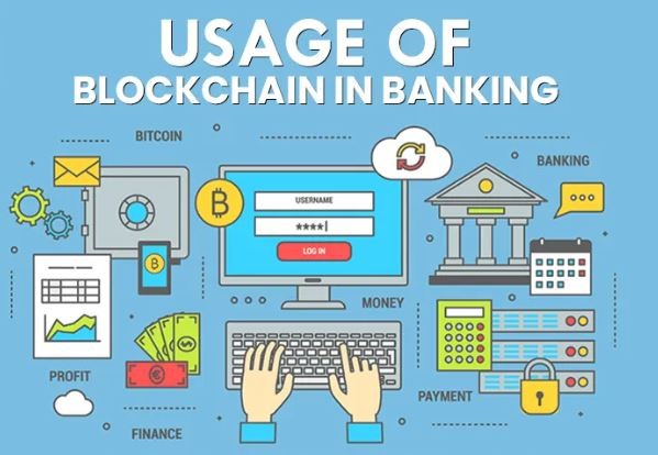Usage Of Blockchain In Banking Usage Of Blockchain In Banking