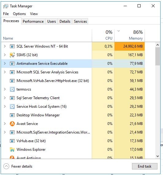 Why SQL server Memory increases every day Why SQL server Memory increases every day