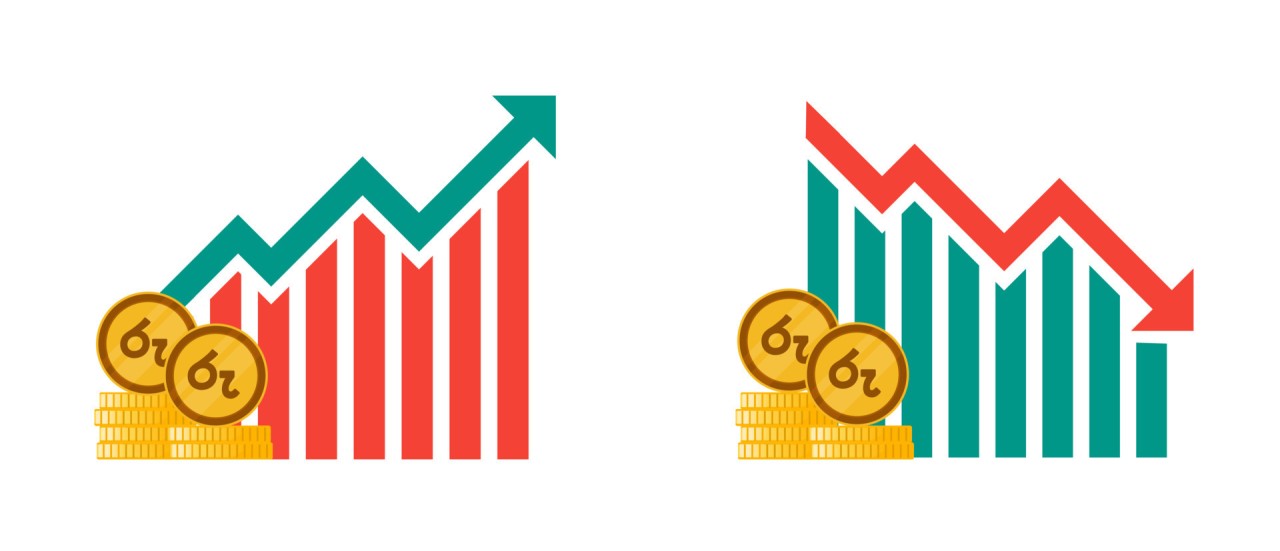 Managing future expectations: against USD/LKR Managing future expectations: against USD/LKR