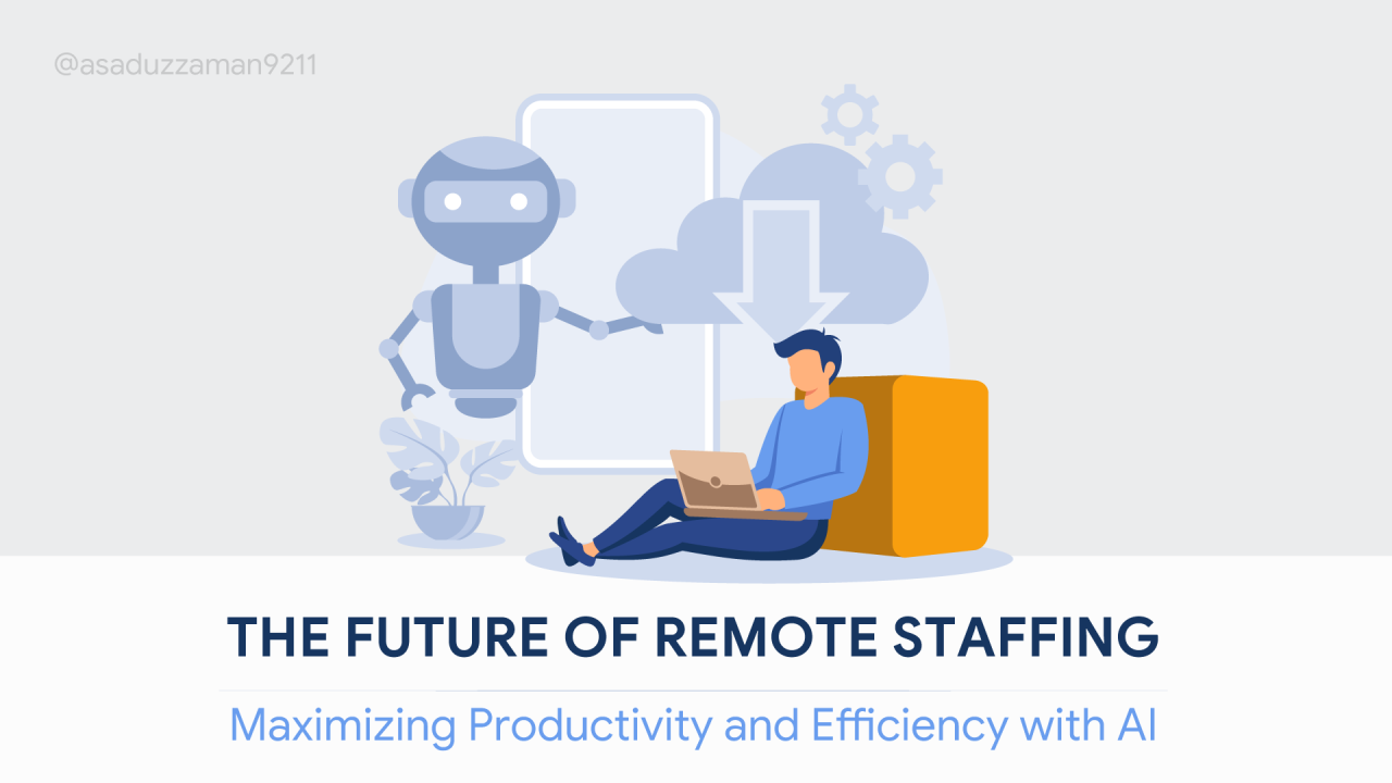 The Future of Remote Staffing: Maximizing Productivity and Efficiency ... The Future of Remote Staffing: Maximizing Productivity and Efficiency ...