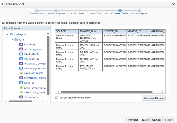 How to Apply Hold on Duplicate Invoices in fusion using Rest API in OIC? How to Apply Hold on Duplicate Invoices in fusion using Rest API in OIC?