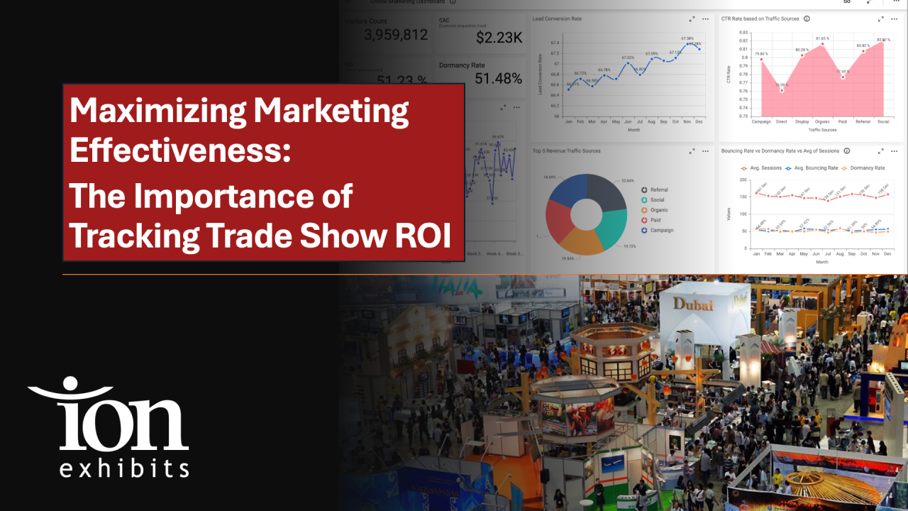 Maximizing Marketing Effectiveness: The Importance of Tracking Trade ... Maximizing Marketing Effectiveness: The Importance of Tracking Trade ...
