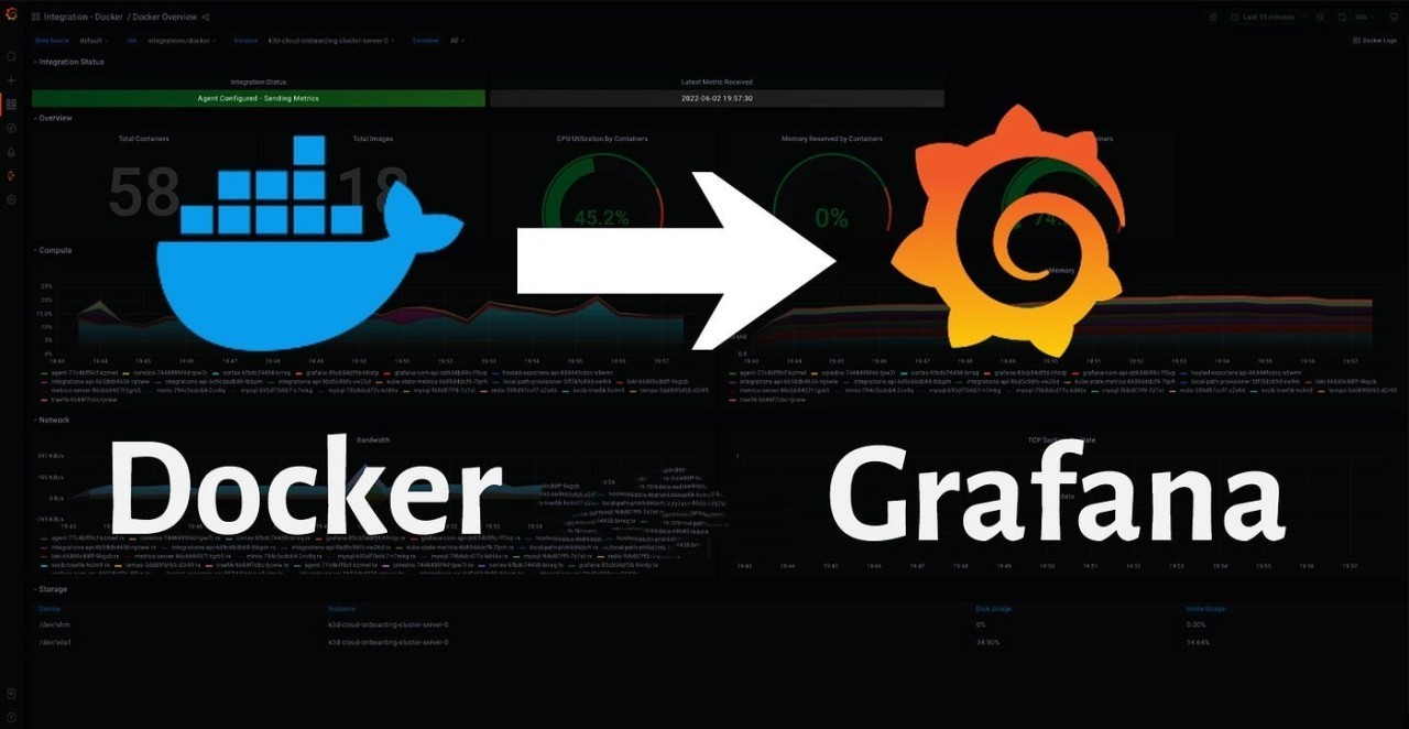 Day 75 - Sending Docker Log to Grafana Day 75 - Sending Docker Log to Grafana