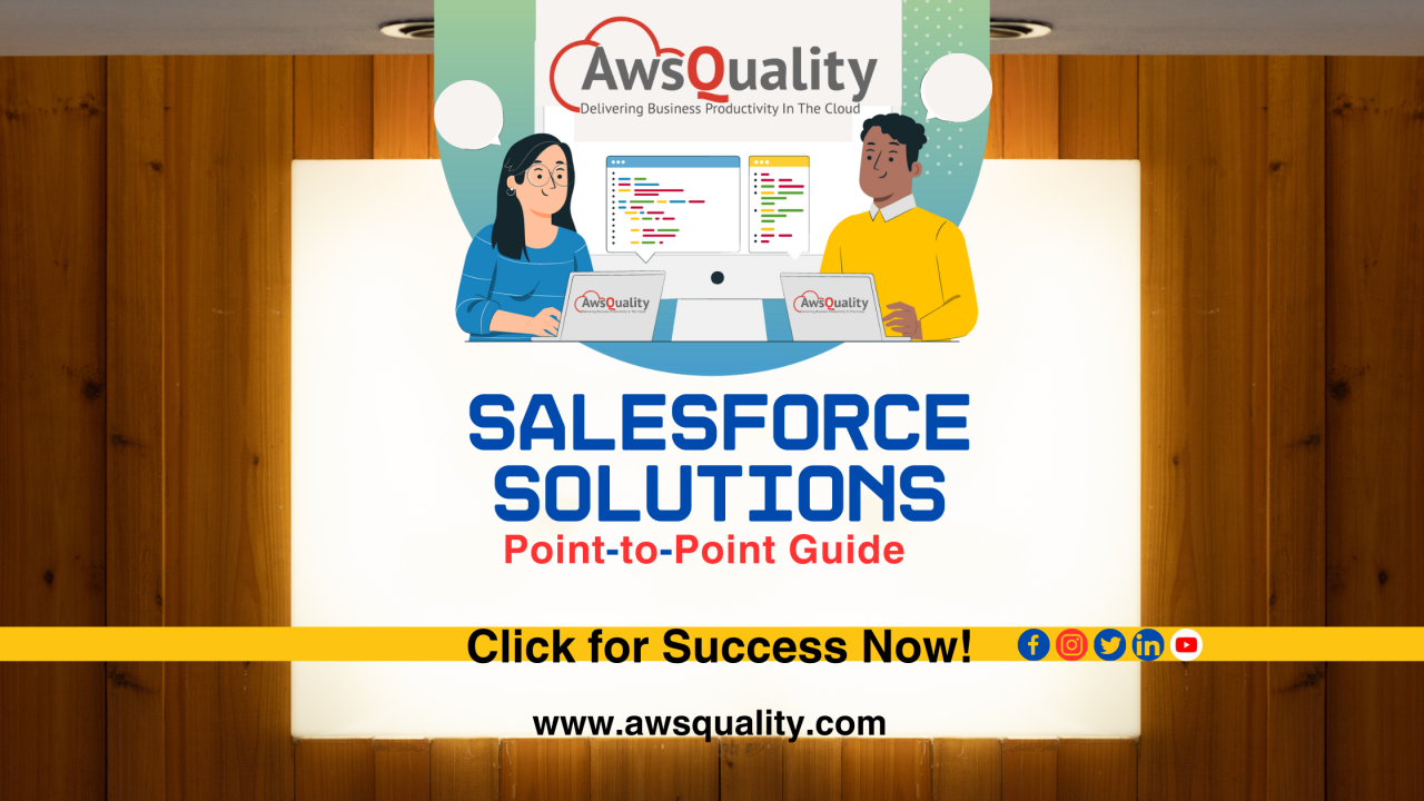 A Point-to-Point Guide on Harnessing the Power of Salesforce Solutions A Point-to-Point Guide on Harnessing the Power of Salesforce Solutions