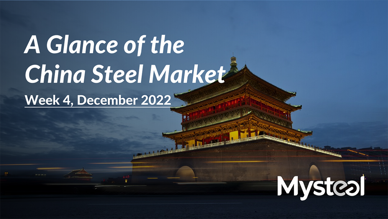 A Glance of the China Steel Market Week 4, December 2022 A Glance of the China Steel Market Week 4, December 2022