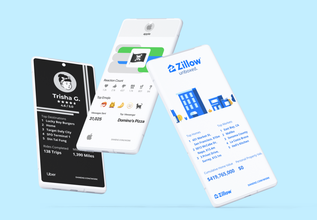 Design Challenge - Spotify Design Challenge - Spotify