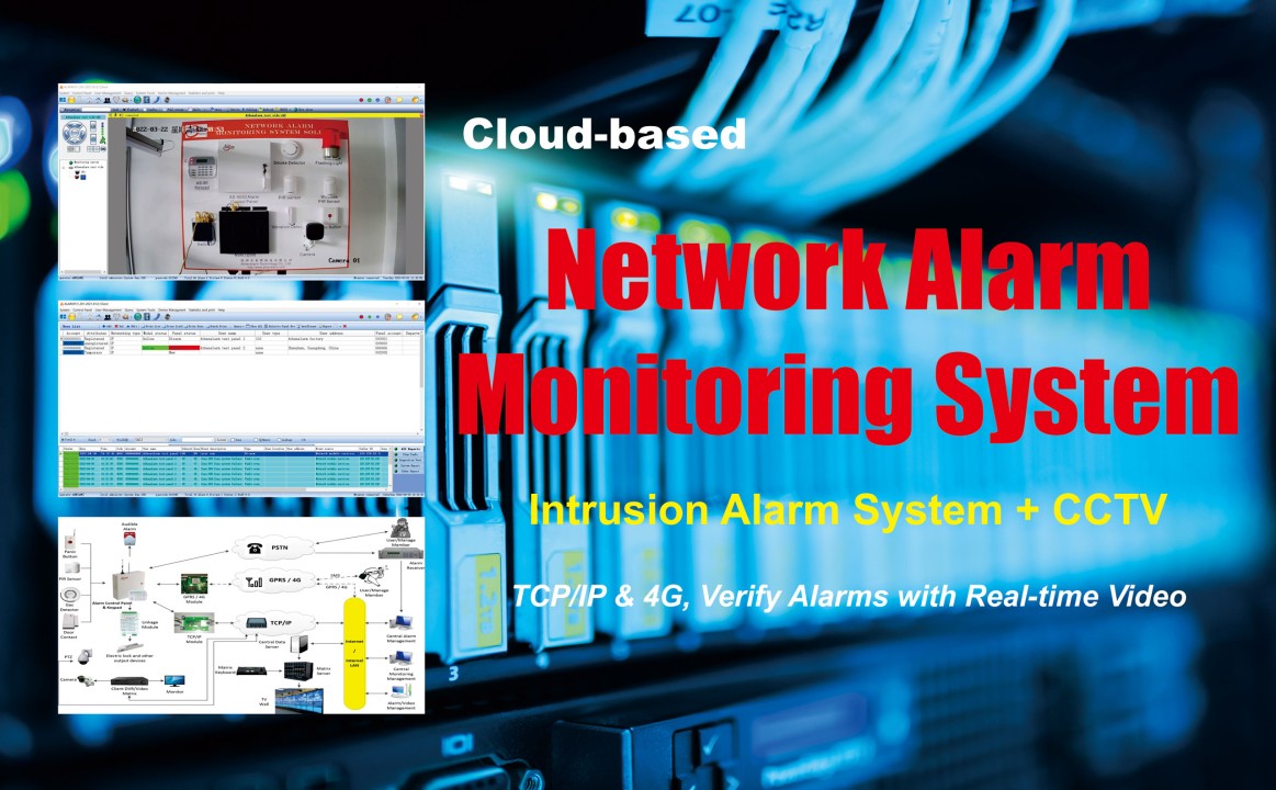 Network Alarm Monitoring System Application Network Alarm Monitoring System Application