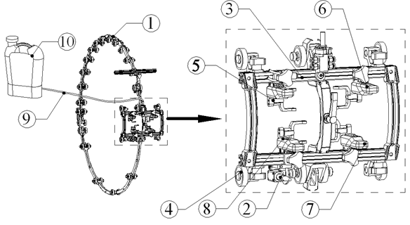 Technical Requirements and Examples of Phased-Array Scanning Device Technical Requirements and Examples of Phased-Array Scanning Device
