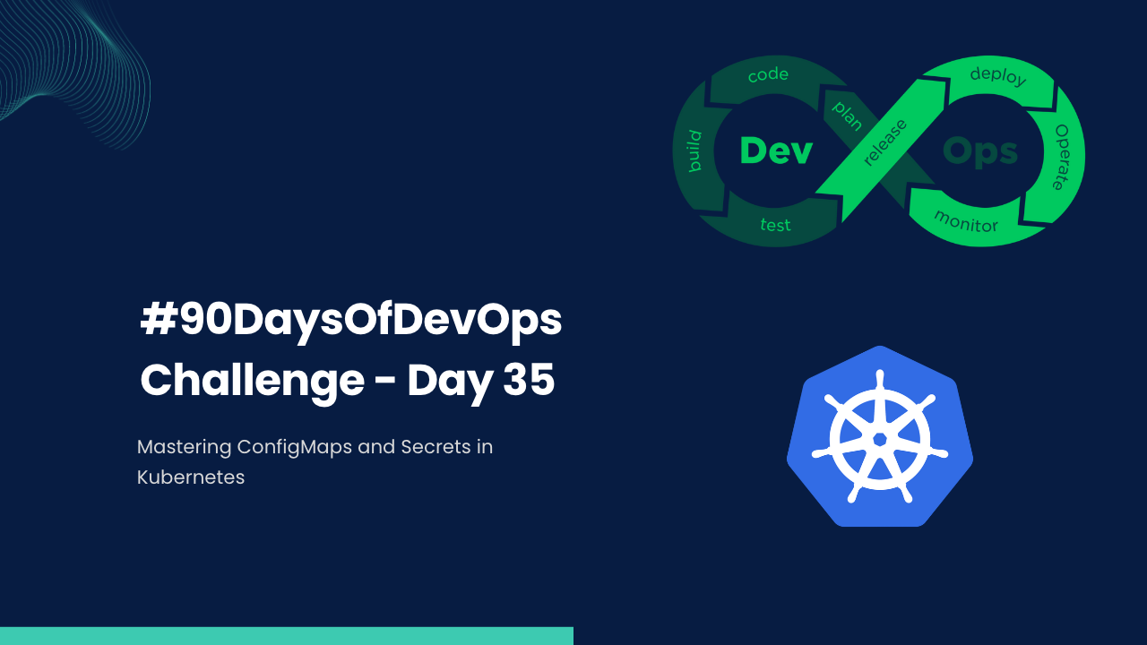 Day 35: Mastering ConfigMaps and Secrets in Kubernetes🔒🔑🛡️#90DaysOfDevops Day 35: Mastering ConfigMaps and Secrets in Kubernetes🔒🔑🛡️#90DaysOfDevops