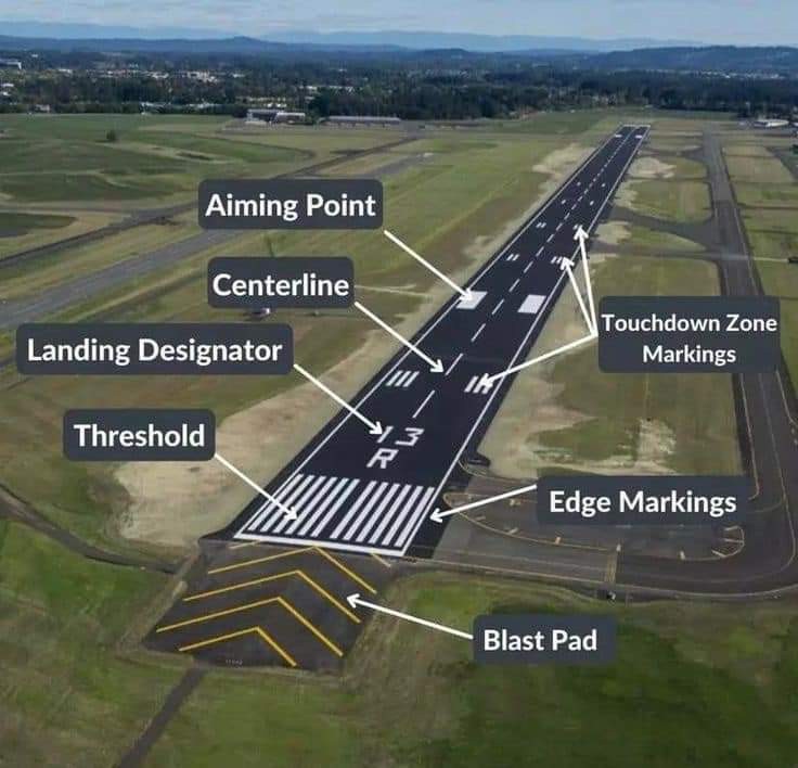 Airport Markings And Lighting | Shelly Lighting Airport Markings And Lighting | Shelly Lighting