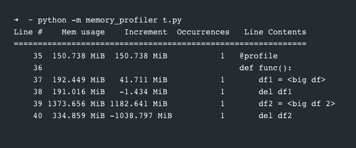 Python Memory and Garbage Collection tip Python Memory and Garbage Collection tip