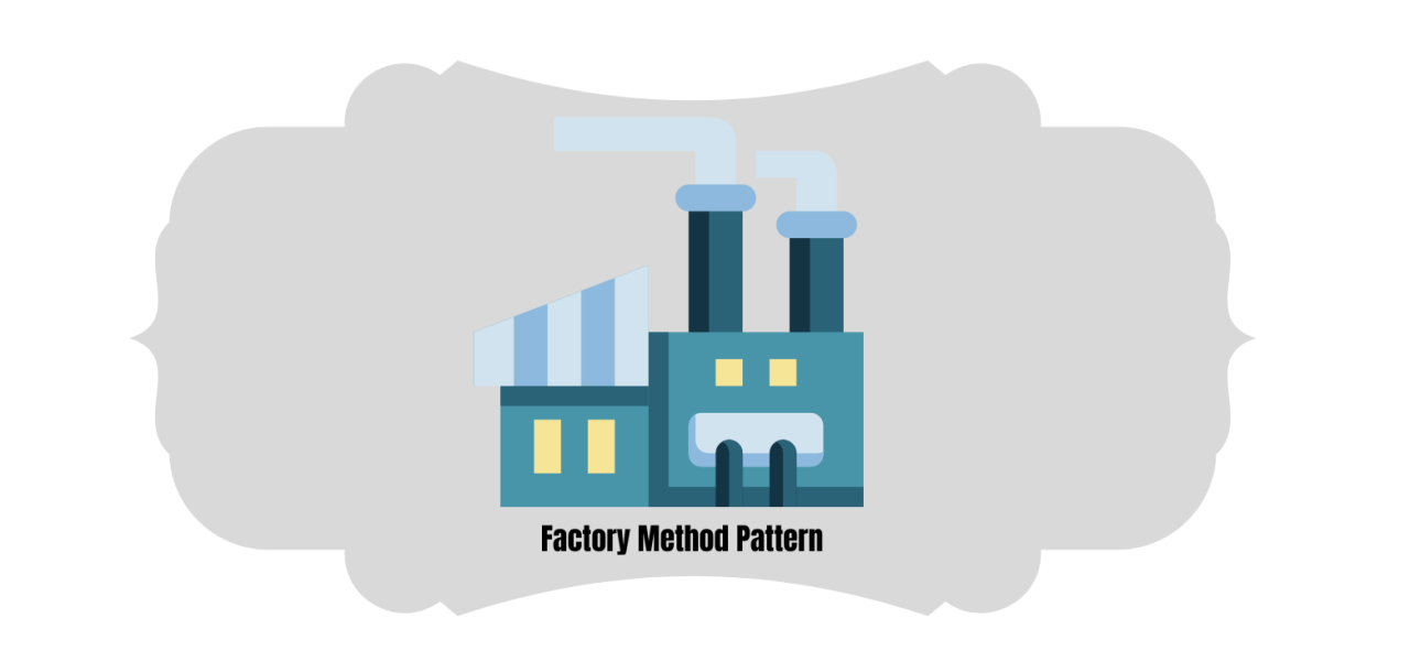 Exploring the Factory Method Design Pattern Exploring the Factory Method Design Pattern