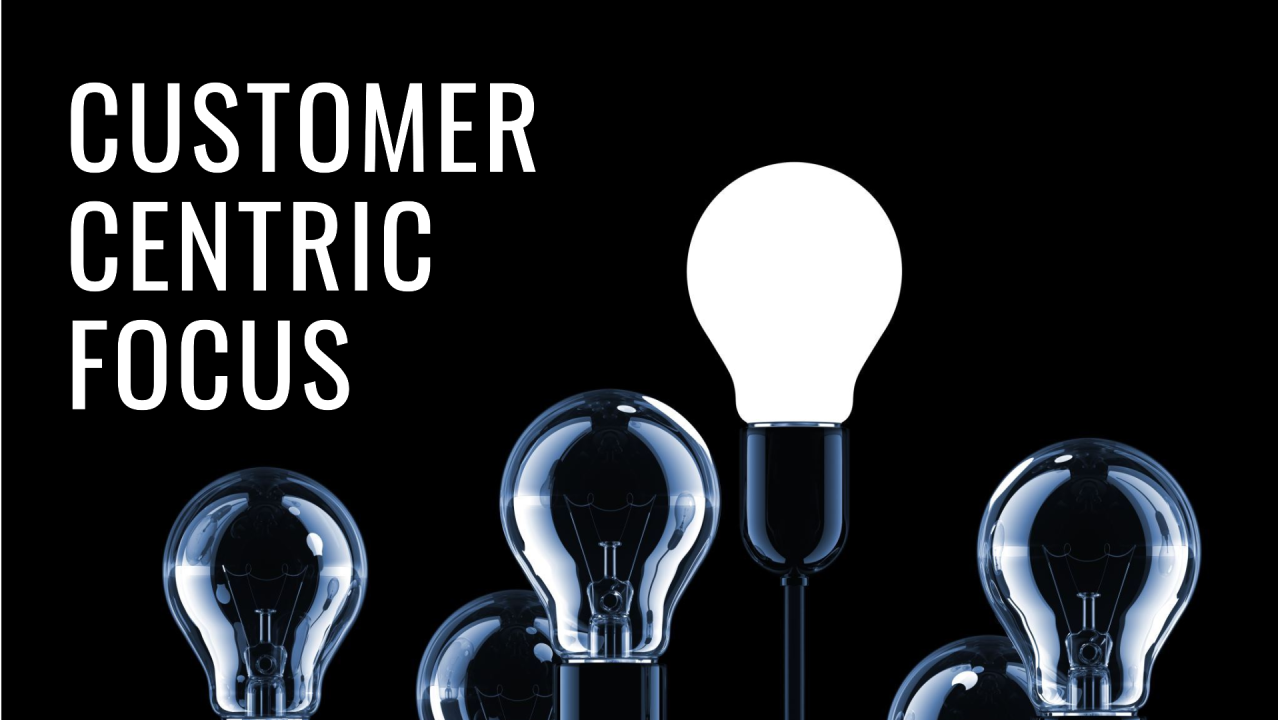Customer Complexity Simplified Customer Complexity Simplified