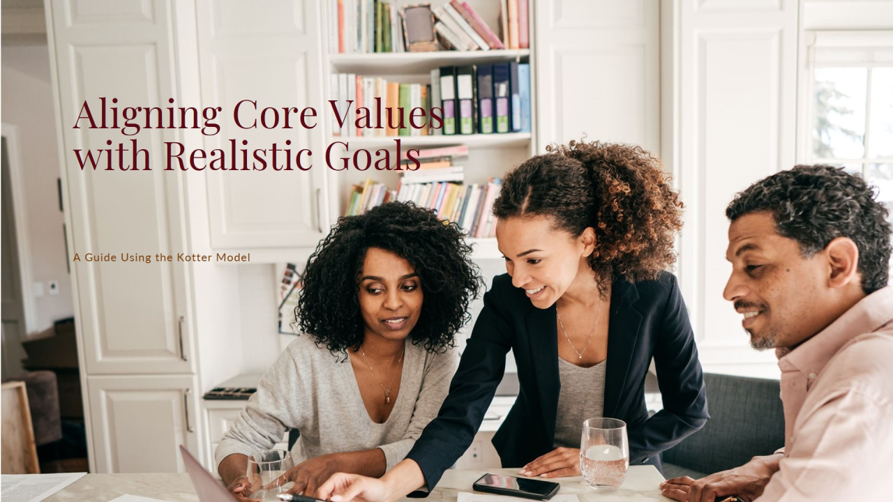 Aligning Core Values with Realistic Goals: A Guide Using the Kotter Model Aligning Core Values with Realistic Goals: A Guide Using the Kotter Model