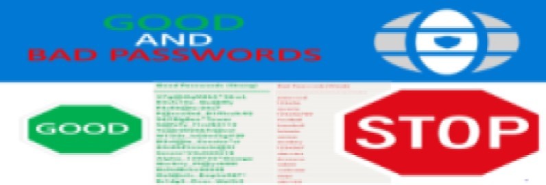Strong Passwords and MFA: A Sure Cure for Dictionary Attacks Strong Passwords and MFA: A Sure Cure for Dictionary Attacks