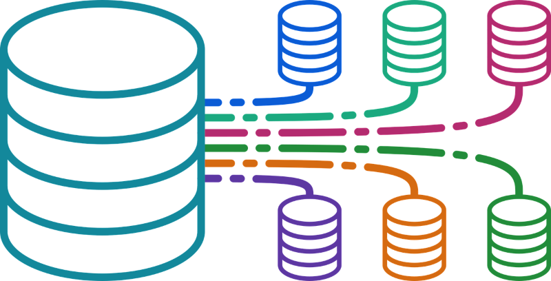 Sharding in RDBMS vs NoSQL Sharding in RDBMS vs NoSQL